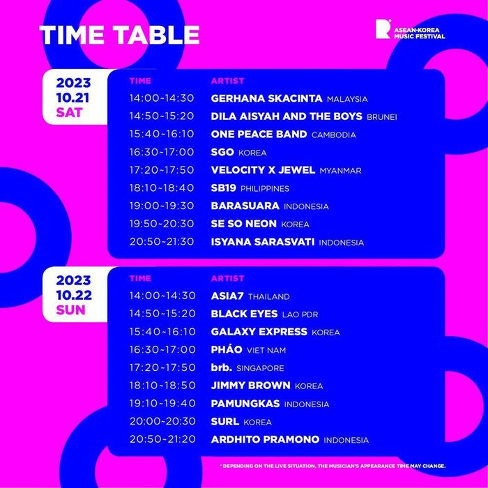 Line Up Round Festival 2023 Hari Pertama, Ada Isyana Sarasvati Sampai ...