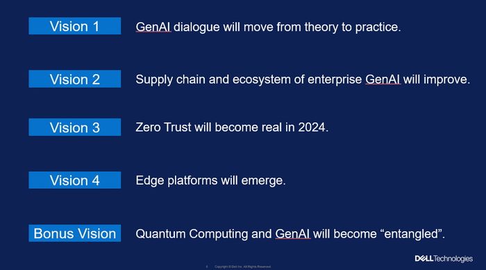 Dell Ungkap Beberapa Visi tentang Tren Industri Teknologi Tahun 2024 ...