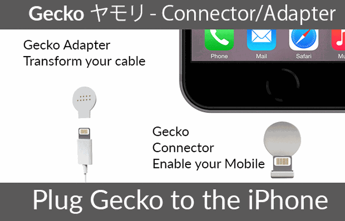 Gecko iphone toolkit iphone 4 cdma - boolleague