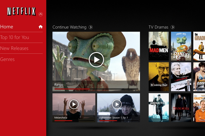 Ini Perbedaan Harga Langganan Netflix, Iflix, Hooq, Viu dan Tribe ...