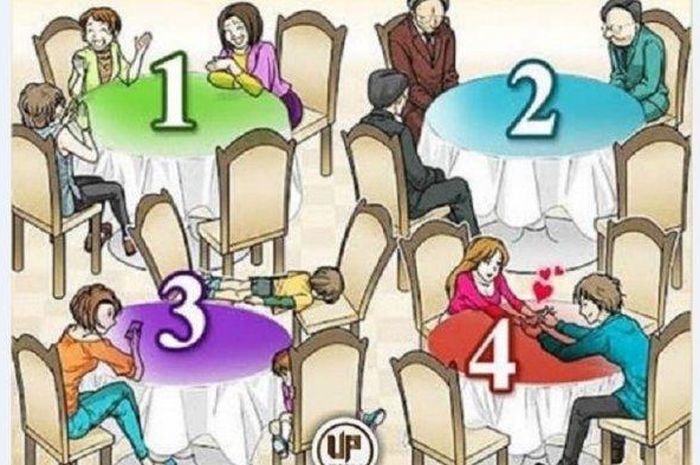 TES Kepribadian, Seberapa Tinggi Level Stres yang Dialami, Coba Pilih ... TES Kepribadian, Seberapa Tinggi Level Stres yang Dialami, Coba Pilih ...