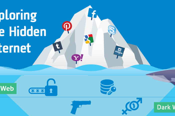 Nih! 3 Tips Masuk dan Jelajah Deep Web dengan Mudah, Bebas, dan Aman ...