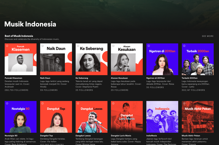 10 Musisi Indonesia yang Paling Sering Didengarkan di Spotify - Halaman ...