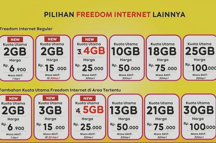 5 Paket Internet Murah Meriah Untuk Streaming Youtube Sepuasnya ...