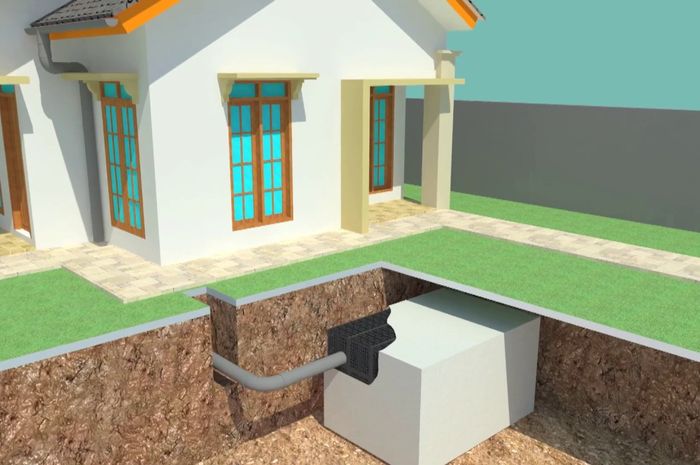 Sumur Resapan Modern, Cara Praktis Menabung Air Hujan di Area Rumah ...