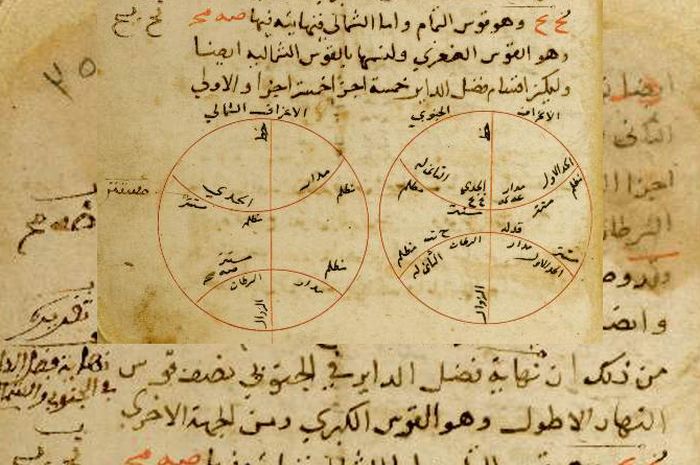 Sosok Ibnu Al-Majdi, Astronom dan Matematikawan Mesir, Temukan Risalah ... Sosok Ibnu Al-Majdi, Astronom dan Matematikawan Mesir, Temukan Risalah ...