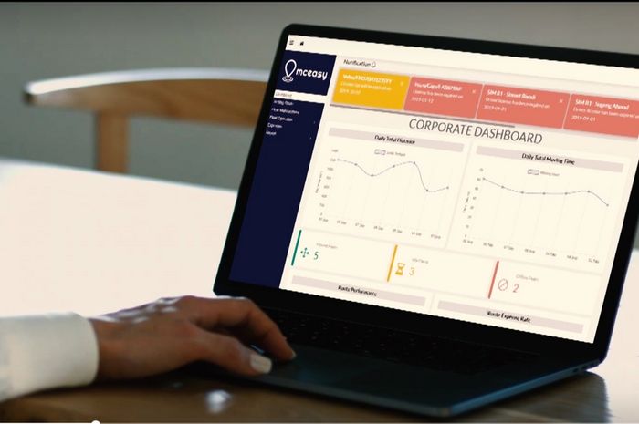McEasy, Startup Manajemen dan Pelacakan Logistik Dapat Rp 22 Miliar ...