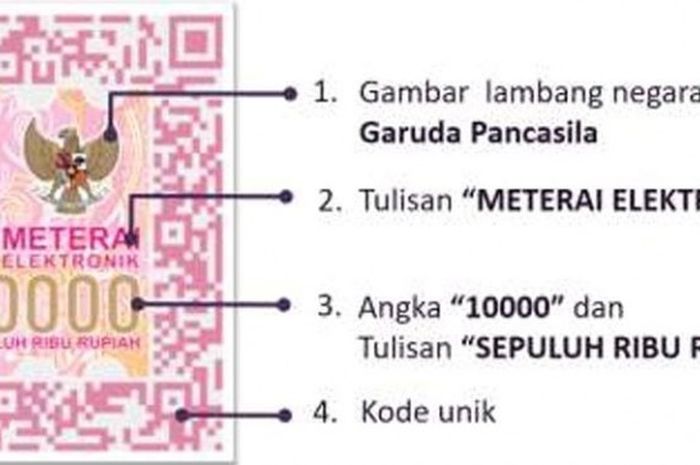 Cara Membeli dan Membubuhkan Materai Elektronik untuk Syarat Daftar ... Cara Membeli dan Membubuhkan Materai Elektronik untuk Syarat Daftar ...