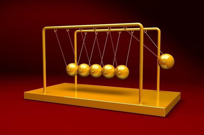 Rumus Perpindahan Fisika, Beserta Contoh Soal dan Penjelasannya - Kids