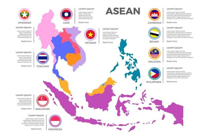 Latar Belakang Kesamaan Sejarah Dalam Pembentukan Asean Association Of