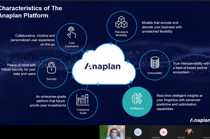 Strategi ED-SEN Consulting dan Anaplan Dorong Bisnis Perusahaan Tumbuh ...