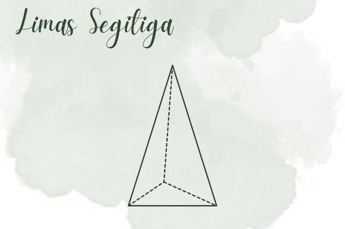 Apa Saja Ciri-Ciri Limas Segitiga? - Adjar