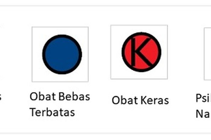 Ada Obat Bebas dan Obat Bebas Terbatas, Apa Bedanya? Kenali Arti Warna ...