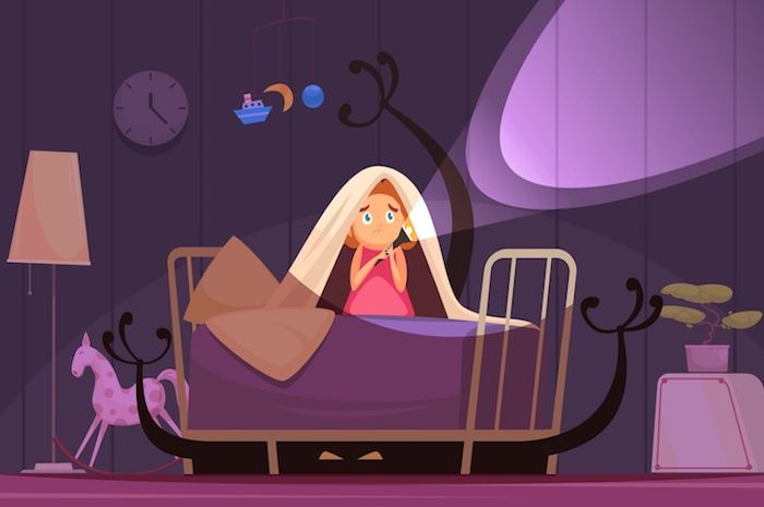 Jawab Soal Berdasarkan Teks 'Fobia' Buku Kurikulum Merdeka Bahasa ...