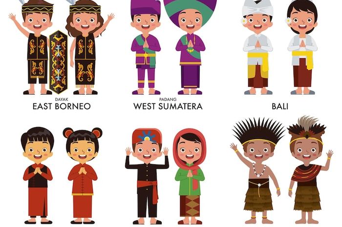Keunikan Pakaian Adat Papua Kartun 4 Pakaian Adat Pap - vrogue.co Keunikan Pakaian Adat Papua Kartun 4 Pakaian Adat Pap - vrogue.co