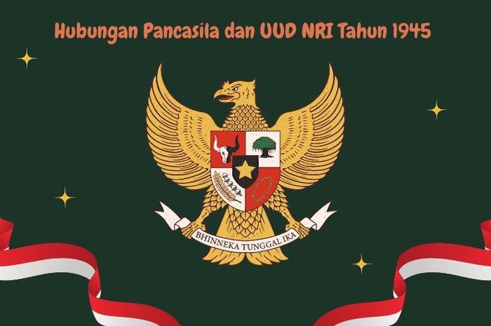 Hubungan Pancasila Dan Uud 1945 Materi Ppkn Kelas 10 