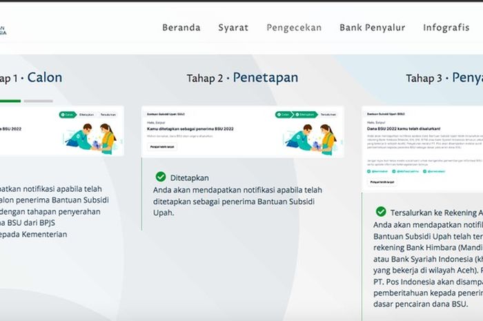 Diperpanjang, Ini Batas Pengambilan BSU 2022 BPJS Ketenagakerjaan - Grid Star