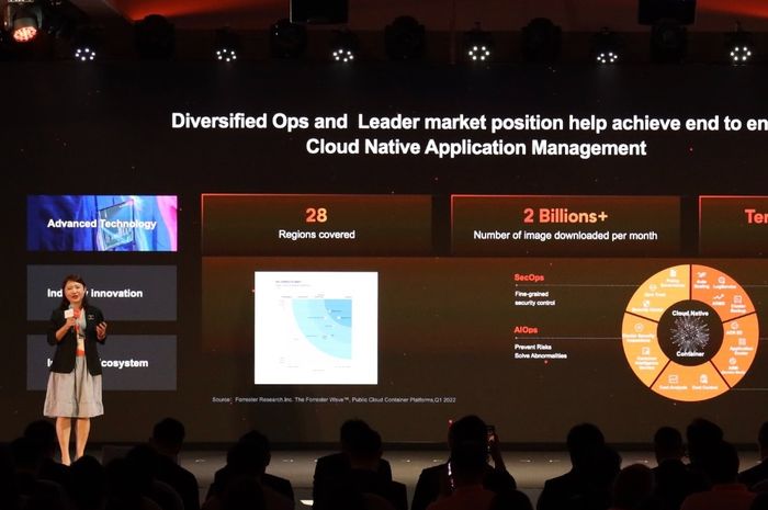Alibaba Cloud Rilis Roadmap Strategis untuk Bisnis Internasional - Info ...
