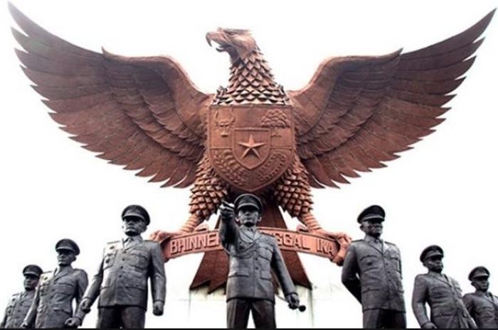 Soal PPKN Kelas X: Bagaimana Proses Sebuah Identitas Terbentuk? - Intisari Soal PPKN Kelas X: Bagaimana Proses Sebuah Identitas Terbentuk? - Intisari