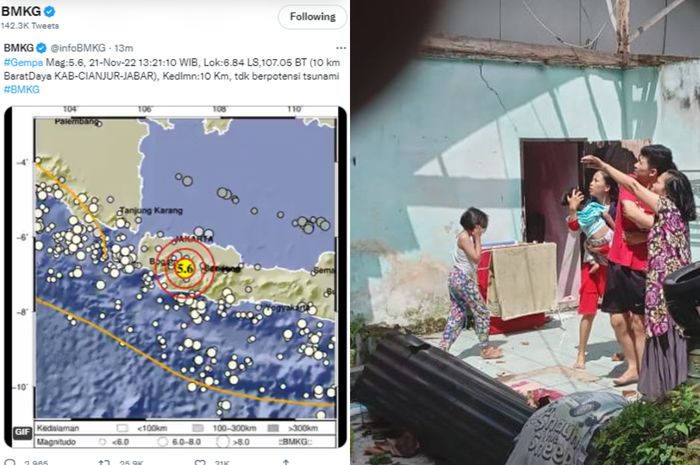 Terjadi di Kedalaman 'Hanya' 10 Km, Gempa Cianjur Digolongkan Dalam Gempa Jenis Ini, Bahaya ...