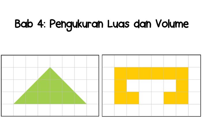 Cari Jawaban Soal Ayo Berlatih Bab 4: Pengukuran Luas, Matematika ...