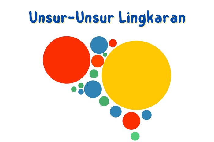 10 Unsur Lingkaran, dari Titik Pusat hingga Sudut Keliling - Bobo