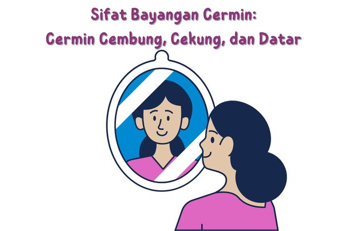 Sifat Bayangan dan Contoh Cermin Cembung, Cekung, dan Datar - Bobo