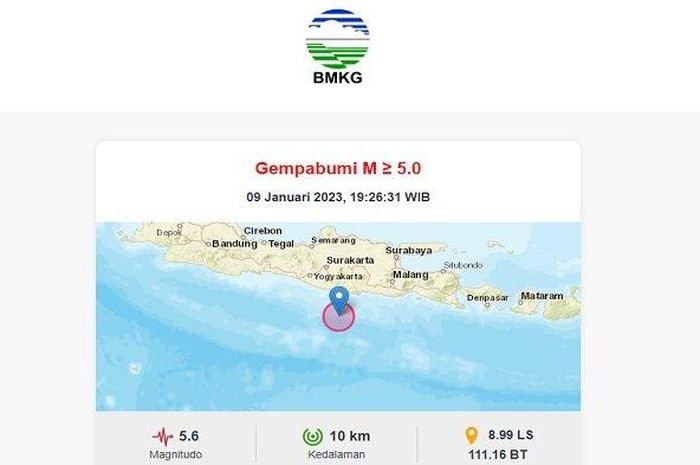 Pengertian dan Perbedaan Bunyi, Getaran dan Gelombang serta Contohnya ...