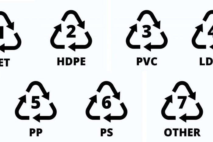 Penting untuk Daur Ulang, Kenali Makna Simbol pada Kemasan Plastik ...