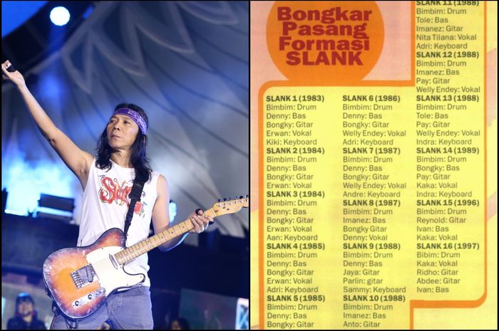 Bukan 14, Tapi Ternyata Formasi Slank Ada 16? Ini Lengkapnya - Hai