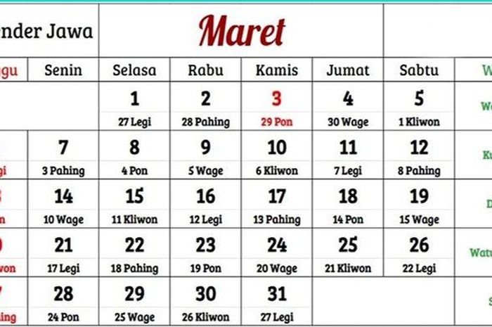Salah Satu Peninggalan Terpenting Mataram Islam, Inilah Sosok Yang ...