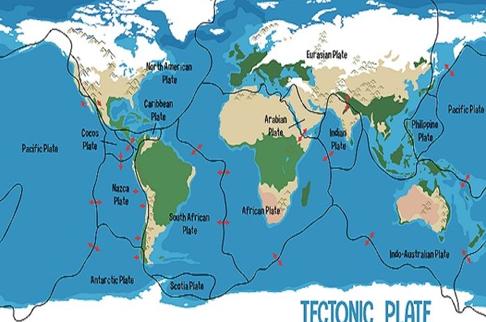 Geografi Kelas 10 SMA: Penjelasan Tentang Lipatan dan Patahan Sebagai ...