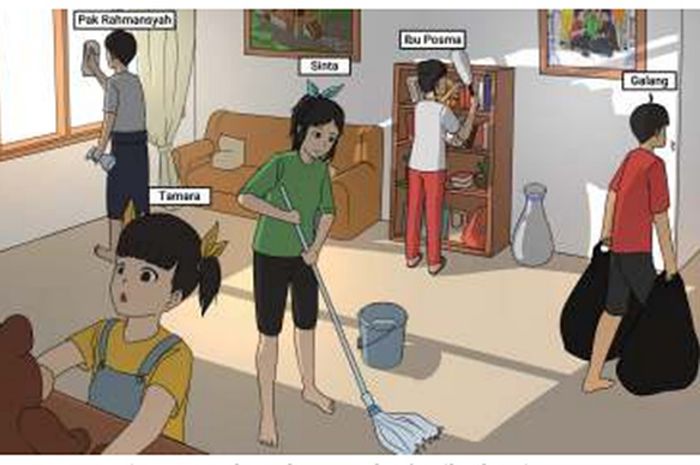 Menjawab Pertanyaan The Rahmansyah’s Family Cleaning Up, Bahasa Inggris ...
