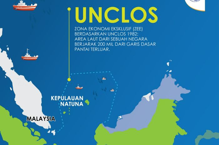Bagaimana Kedudukan Indonesia dalam UNCLOS 1982? Ini Penjelasannya ...