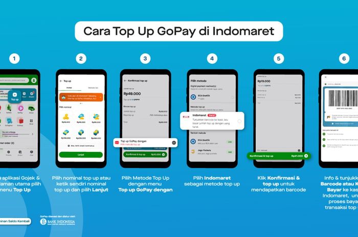 Cara Mudah Lakukan Top Up GoPay di Gerai Indomaret dan Biaya Admin - Nakita