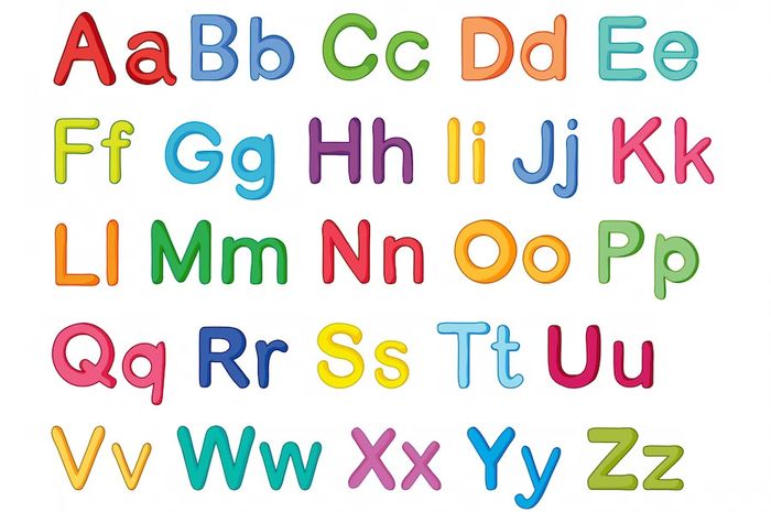 Mempelajari Huruf Kapital dengan Benar pada Suatu Kalimat, Bahasa ...