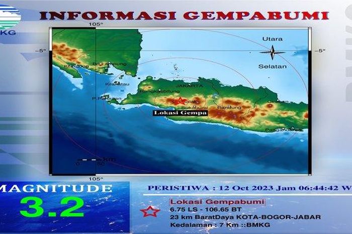 Baru Saja Gempa Bumi Goyang Bogor, Ini Besaran Gempa Dan Penyebabnya ... Baru Saja Gempa Bumi Goyang Bogor, Ini Besaran Gempa Dan Penyebabnya ...