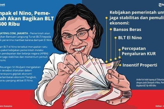 BLT Bakal Cair Lagi, Jokowi Bagi-bagi Bantuan El Nino Rp 400 Ribu ... BLT Bakal Cair Lagi, Jokowi Bagi-bagi Bantuan El Nino Rp 400 Ribu ...
