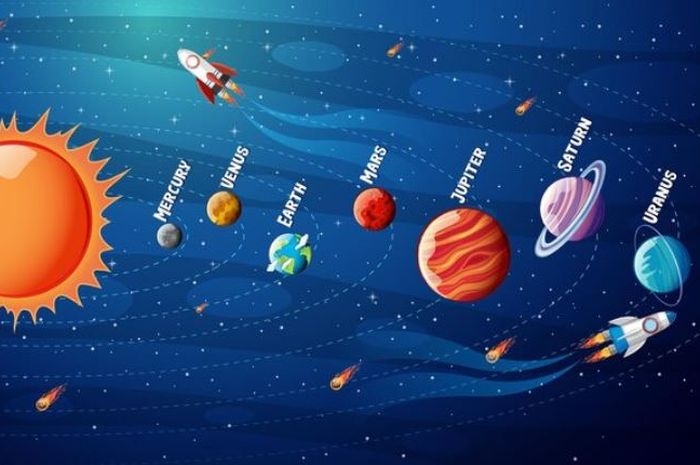 Mengenal Matahari sebagai Pusat Tata Surya, Materi IPAS Kelas 6 SD - Kids Mengenal Matahari sebagai Pusat Tata Surya, Materi IPAS Kelas 6 SD - Kids