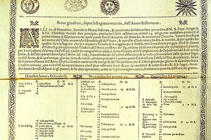 Ide Awalnya Dicetuskan Oleh Julius Caesar, Beginilah Sejarah Kalender ...