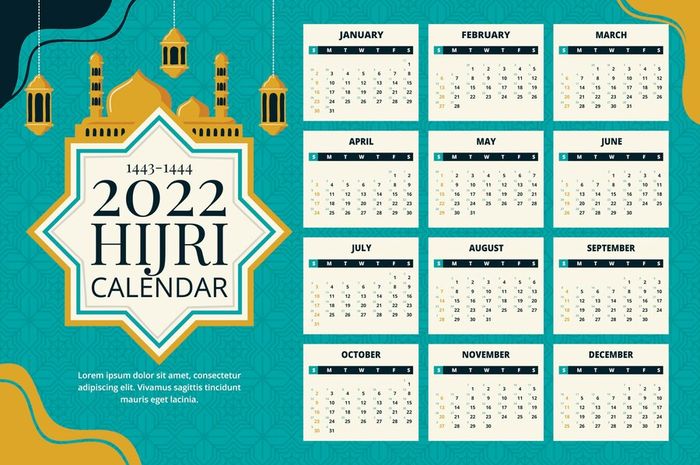 Penjelasan Lengkap Perbedaan Kalender Masehi dan Hijriah, Materi IPAS ...