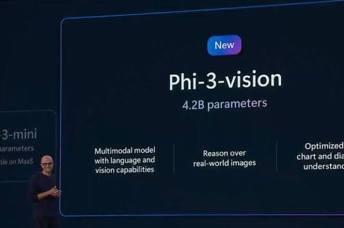 Microsoft Kenalkan Model AI Phi-3-vision, Mampu Menganalisis Gambar - Info Komputer