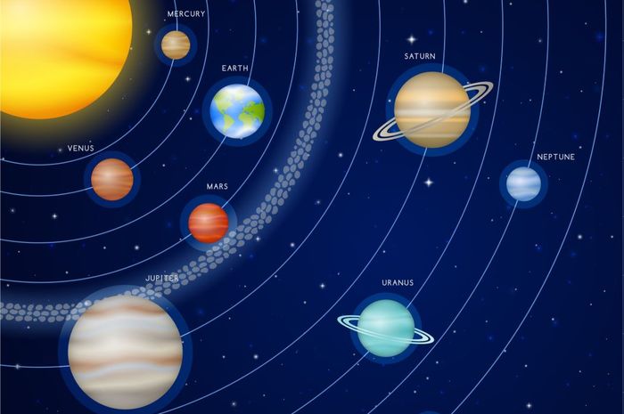 Planet Tata Surya Dibedakan jadi Beragam Tipe, Ini Penjelasannya - Bobo