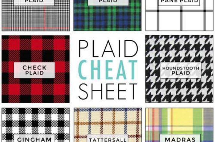 4 Ilustrasi Istilah Pattern dan Jenis Bahan yang Harus Kamu Tahu ...