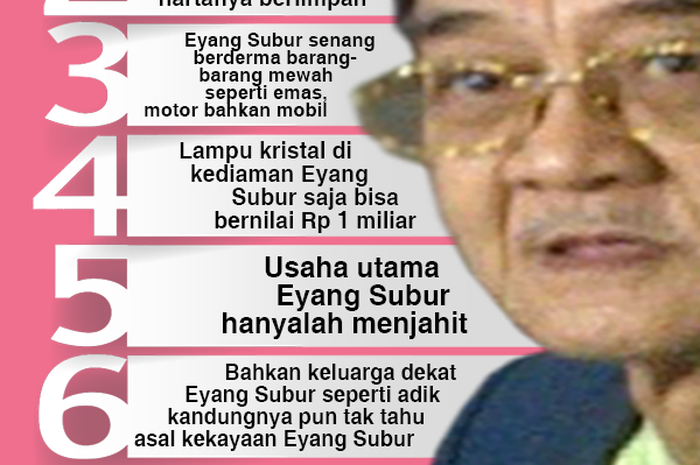 INFOGRAFIS - 8 Fakta Kekayaan Uang Miliaran Eyang Subur yang Fantastis!