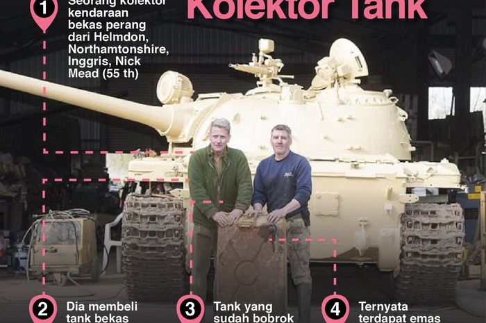 Rejeki Nomplok, Pria Ini Beli Tank Bekas Militer 500 Juta, Di Dalamnya ...
