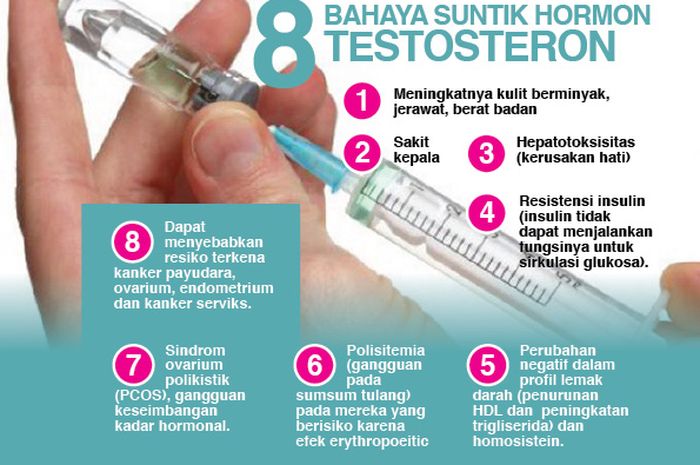 INFOGRAFIS : 8 Bahaya Suntik Hormon Testosteron