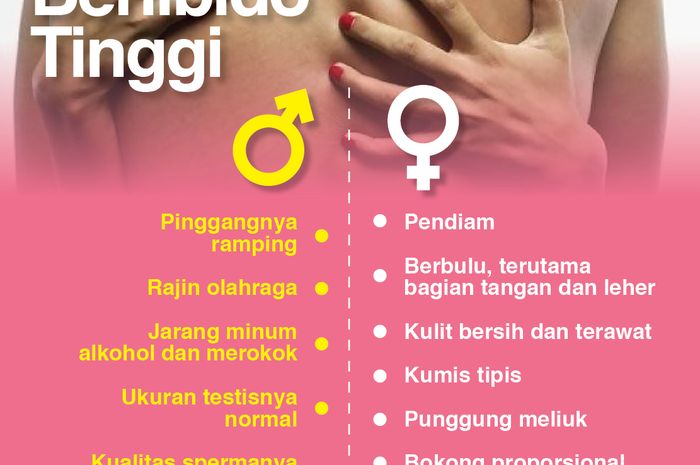Khusus Lelaki: Mengatasi Wanita Libido Tinggi