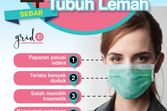 Tanpa Disadari, 4 Faktor Ini Bikin Daya Tahan Tubuh Kita Lemah