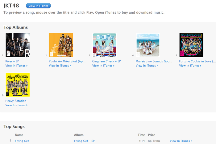 Diskografi JKT48 Kini Tersedia di iTunes - Semua Halaman - Hai